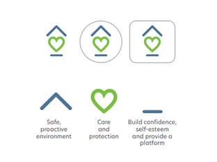 Contact | Ty Caredig